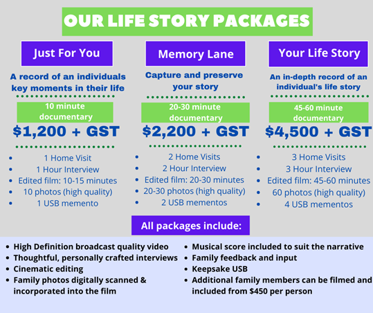 Family Tree - Atlantis Digital
